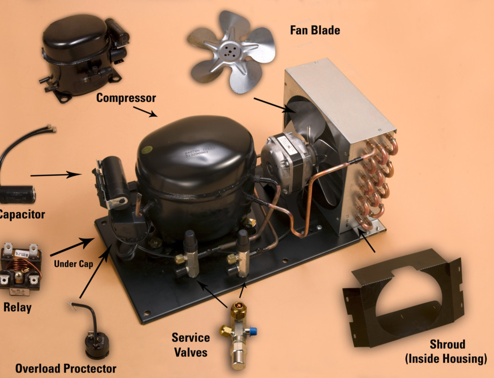 Ice Plant Design - Freon Refrigeration Systems versus Ammonia ...